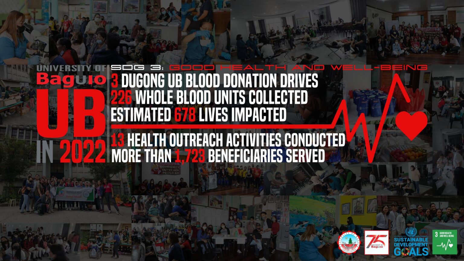 UB Cares: AMS Continues to Promote Good Health and Well-Being ...