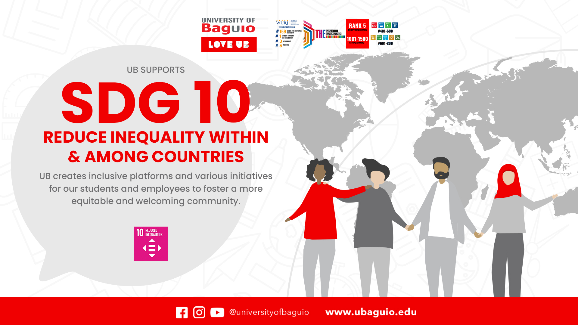 Global Diversity Awareness Month: Reducing Inequalities and Supporting ...