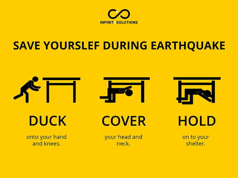 EARTHQUAKE DRILL: 'Duck, Cover, and Hold' can save your lives ...